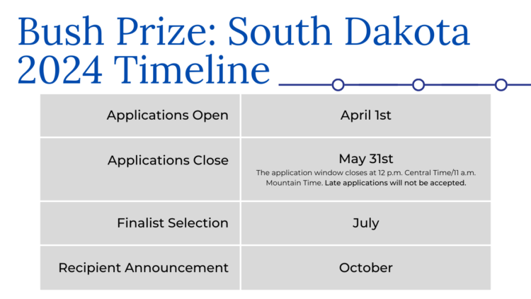 Bush Prize: SD | South Dakota Community Foundation